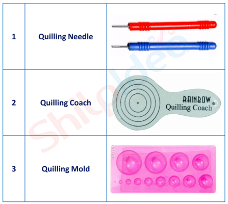 Quilling Tutorials for Beginners from Basics • Shilpidea.Com